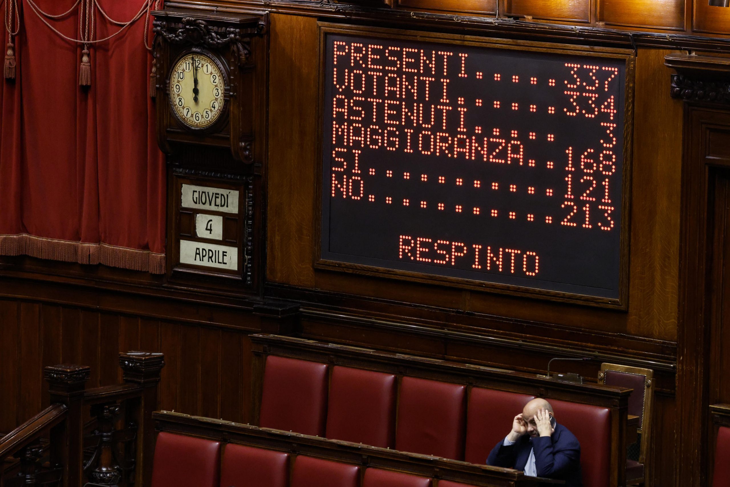 Respinta la mozione di sfiducia al ministro Santanché Respinta la mozione di sfiducia al ministro Santanché